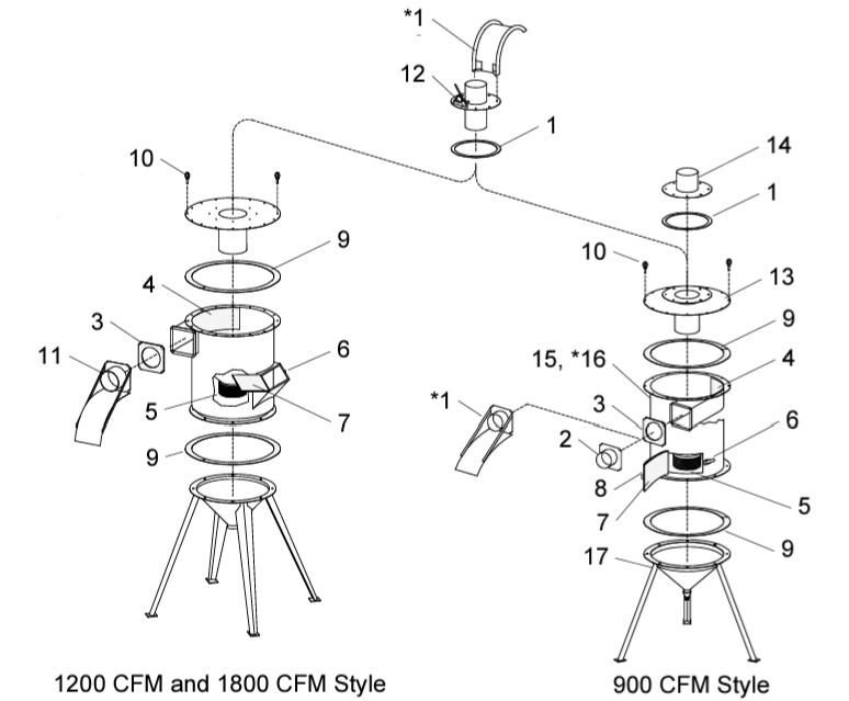 Reclaimer assembly - 900/1200/1800 – Woodward Equipment