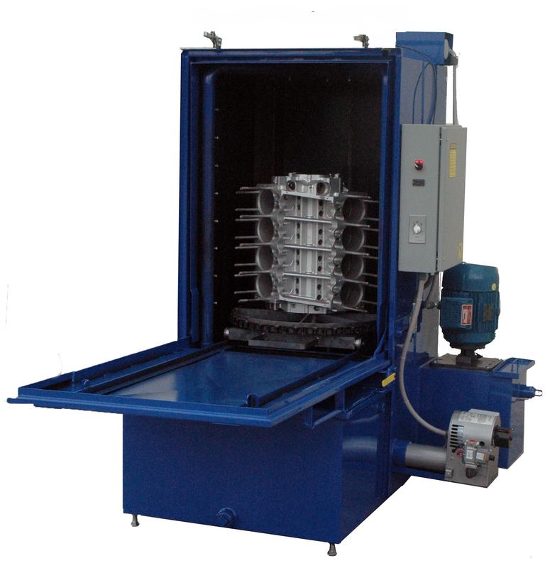 Axe Equipment – Woodward Equipment